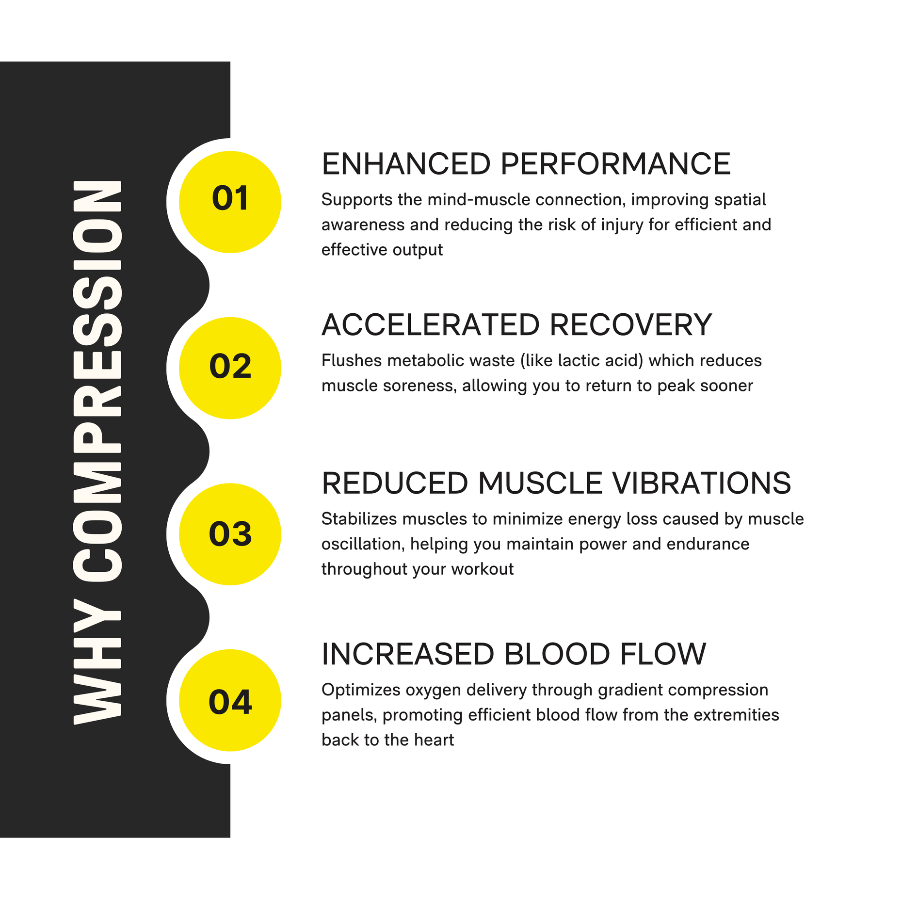 SKINS CYCLE COMPRESSION ARM WARMER BLACK – SKINS Compression US